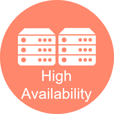 Security | Questback