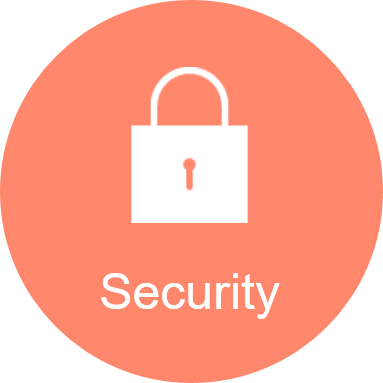 Security | Questback