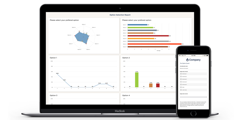 Employee Experience | Questback