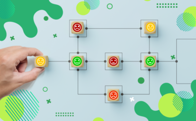 NPS in feedback stratergy | Questback