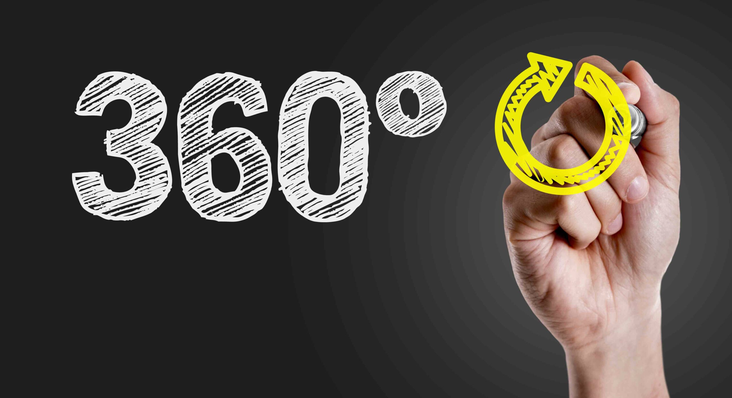 Closing the Leadership Gap with Leadership 360 | Questback
